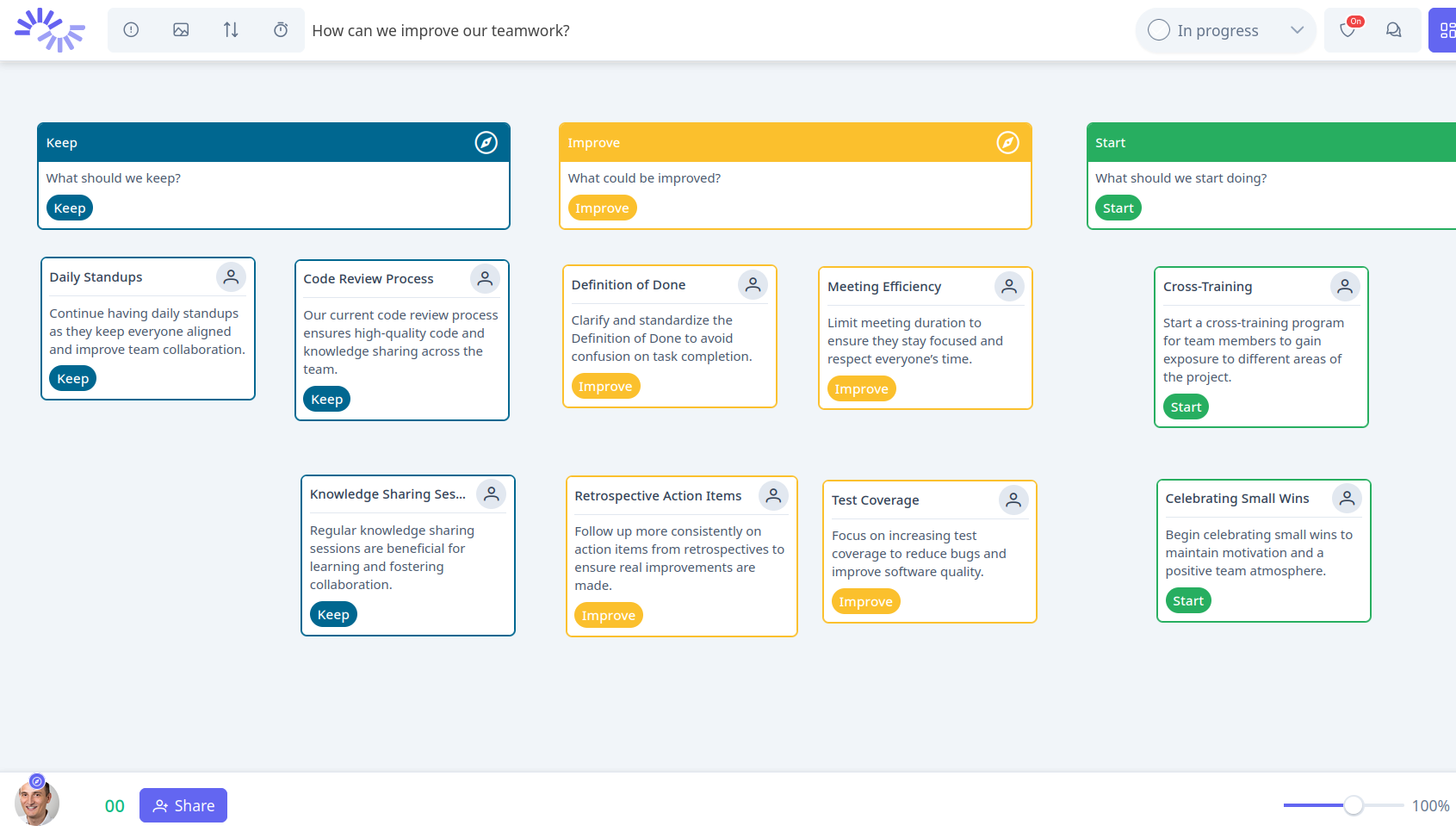 KISS Retrospective: Keep, Improve, Start, Stop | IdeaClouds