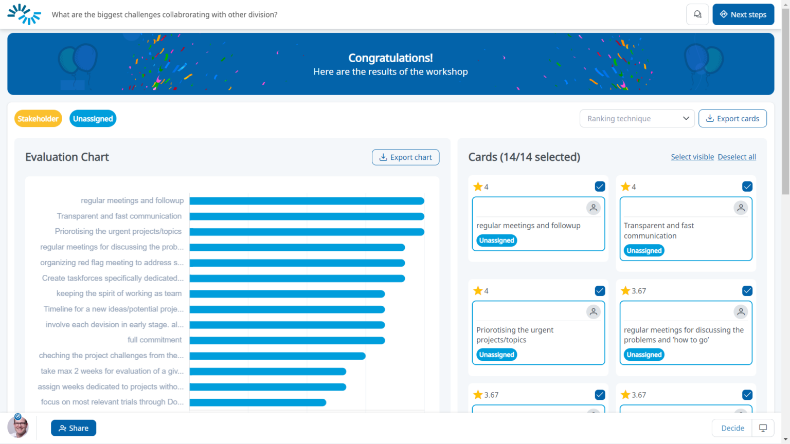 New retro method - KISS - IdeaClouds
