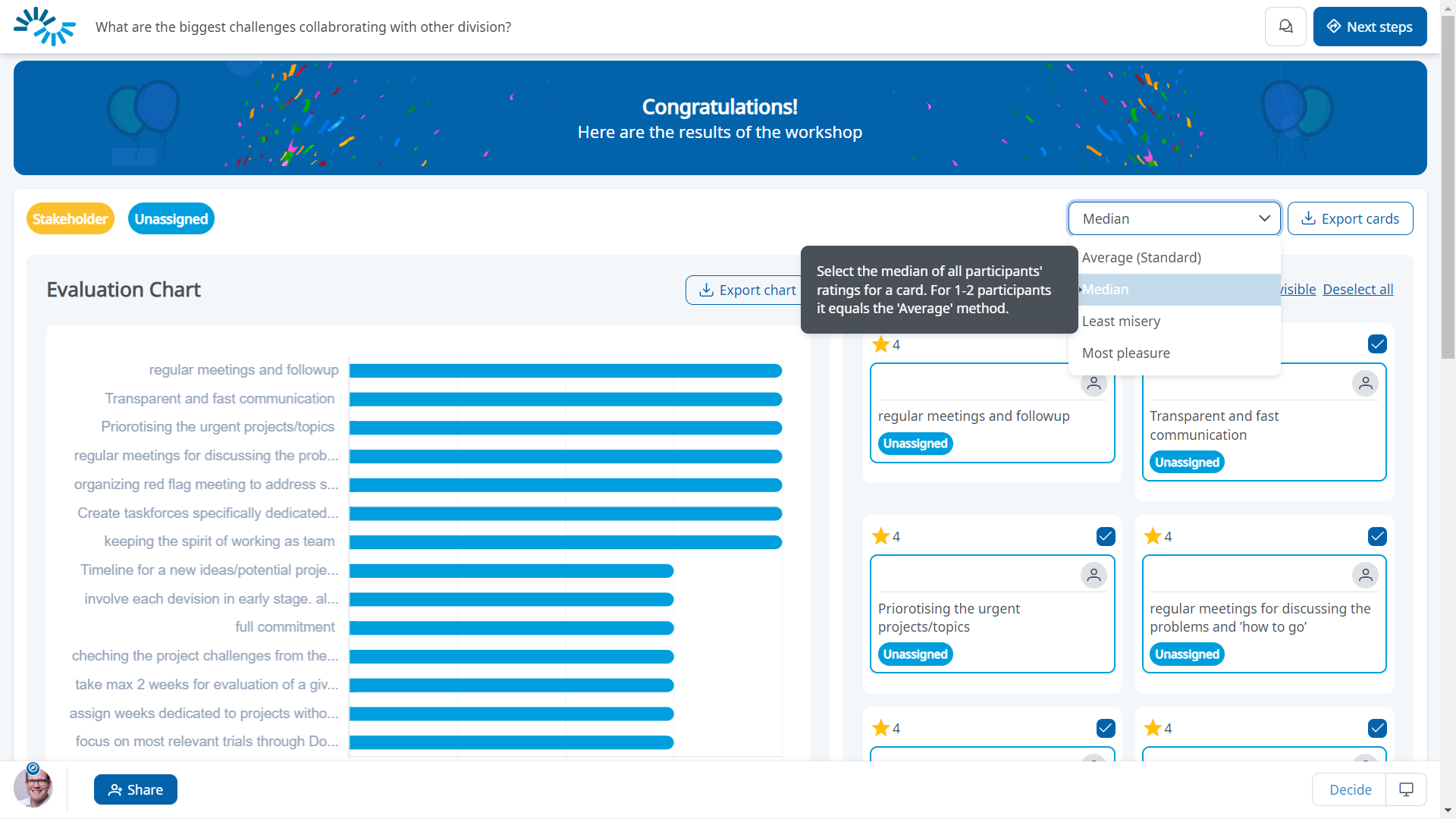 Ranking Techniques for Team Decisions: 4 Methods to Improve Consensus